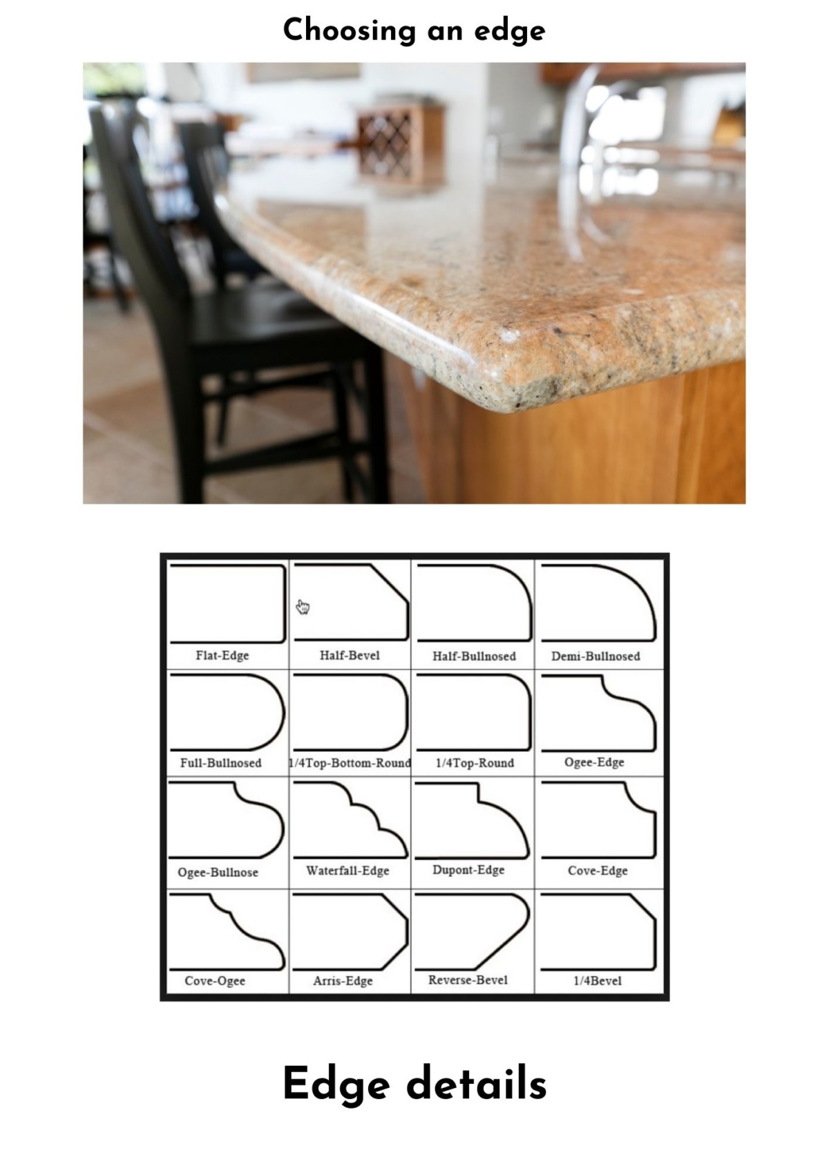 Selecting Your Kitchen Countertops - Style 1519